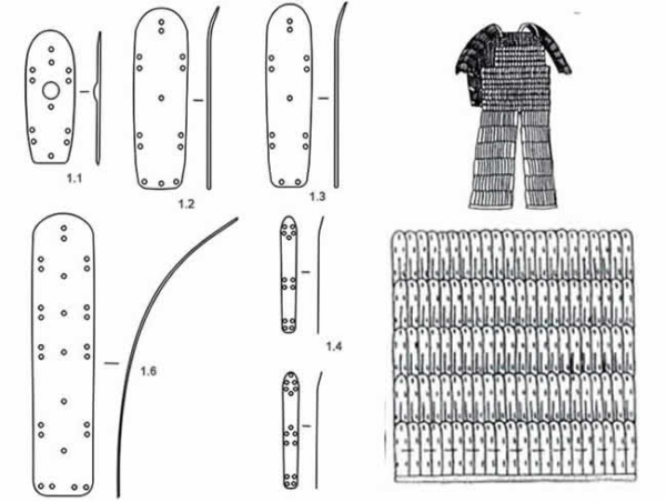 Tassets for Balyk Sook armour - TRUE HISTORY SHOP | ARMOUR, HELMET ...