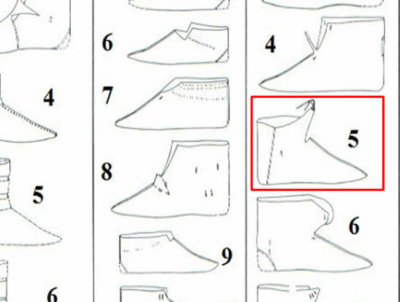 Hedeby / Haithaby shoes type 10.5. X century. - TRUE HISTORY SHOP ...